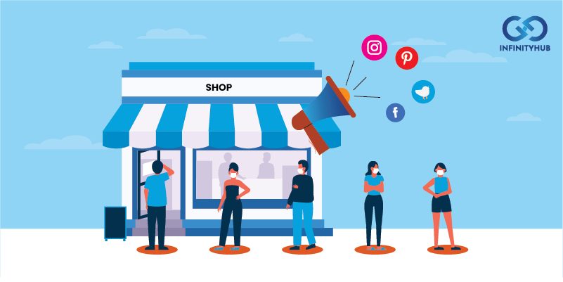 Digital Marketing Services for Shopping Centers and Retail Stores