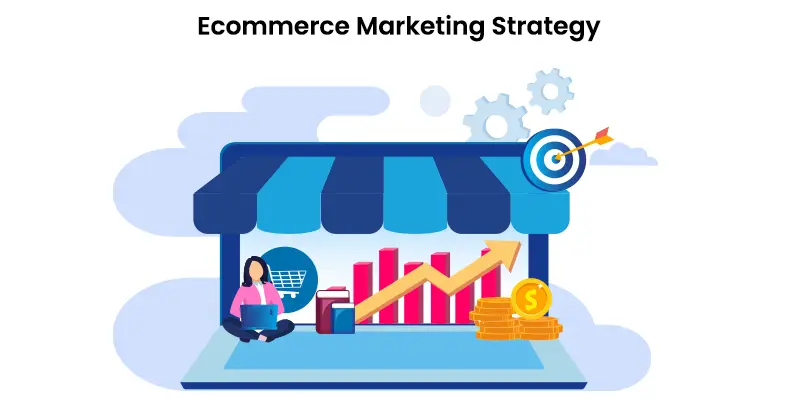 How to Write an E-Commerce Marketing Plan? | E-Commerce Strategy