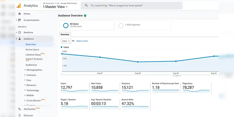 Social Media Lead Generation: 10 Proven Tactics