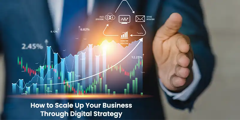 Best Digital Marketing Strategies for 2024 | Top Digital Marketing ...