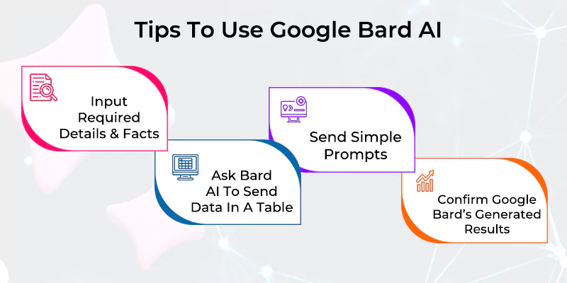 How To Use Google Bard AI? | Ultimate Guide In 2024